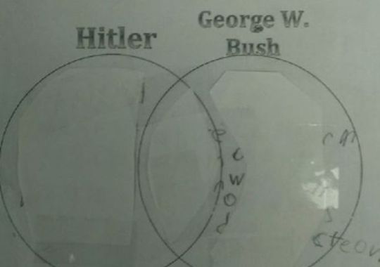 Teacher to 6th-graders: Compare Hitler, George W. Bush | wcnc.com
